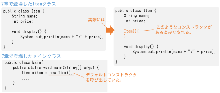 Javaプログラミング入門 8章 [コンストラクタ] | ECF Tech