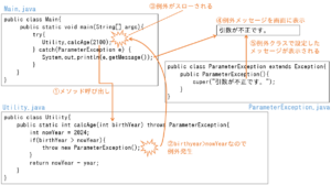 Javaプログラミング入門 16章 [例外] | ECF Tech